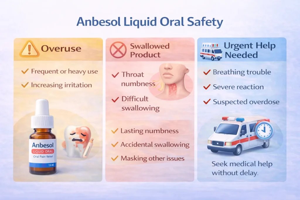 Anbesol Liquid Oral Safety: Overuse, Swallowing & Urgent Help